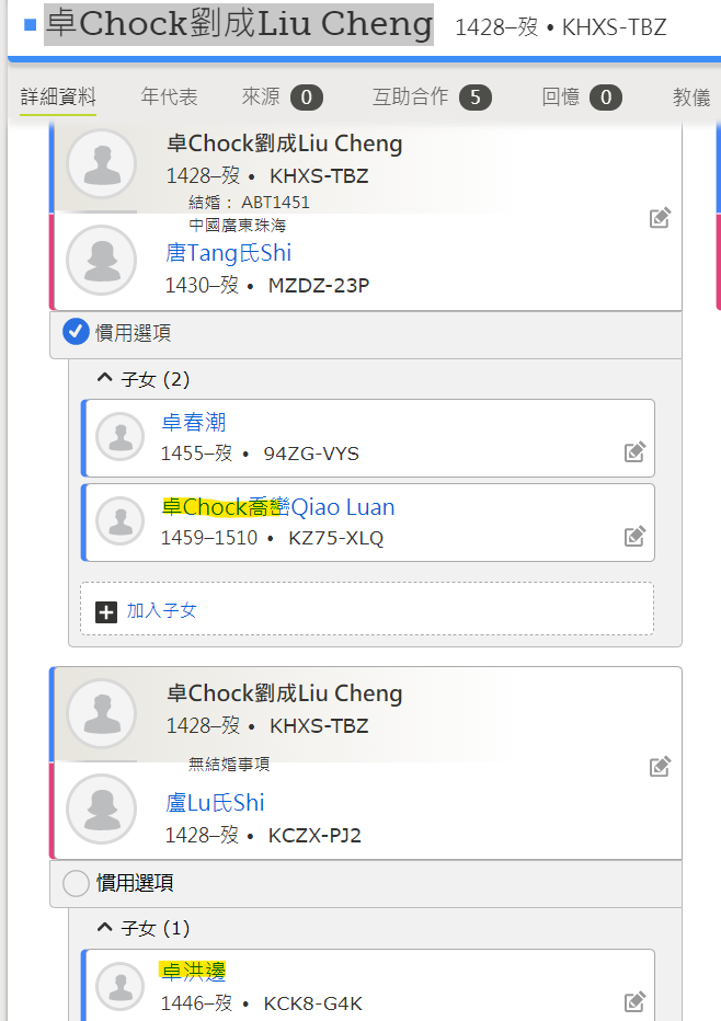 FamilySearch.org helps us meet a cousin from Hong Kong | Chock Chin of ...